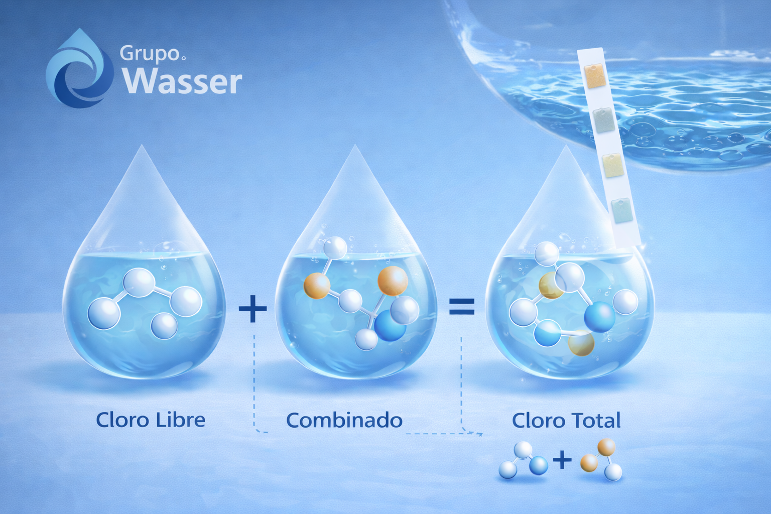 Cloro libre, cloro combinado y cloro total: 3 Valores importantes.